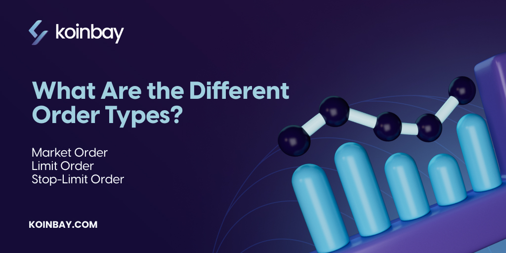 Crypto Order Types 101 I A Step-by-Step Guide by KoinBay